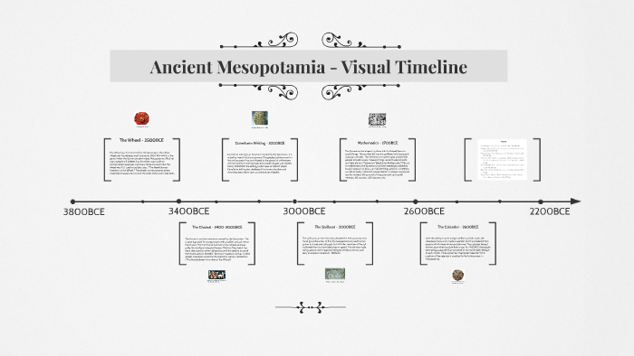 Ancient Mesopotamia - Visual Timeline by Kohei Kanai on Prezi