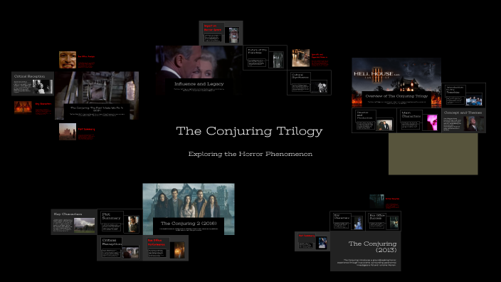 The Conjuring Trilogy by Mateus Costa on Prezi