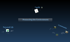Changes to Protect the Environment by Barbara Stricker on Prezi