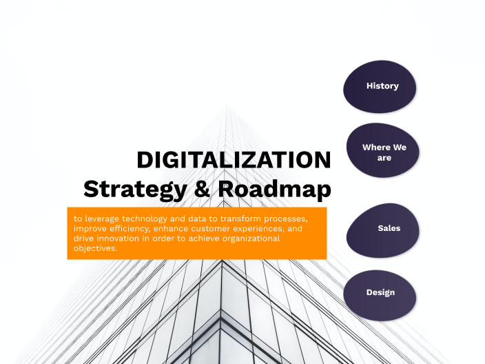 Digitalization Strategy and RoadMap by Sharan Noronha on Prezi