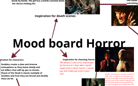 Mood board Horror by Jasmine Bridger on Prezi