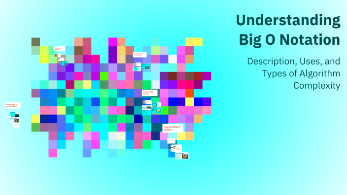Understanding Big O Notation by Ayaan Minhas on Prezi