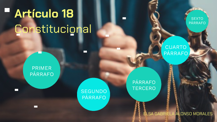 Artículo 18, Constitucional by Elsy Alonso on Prezi