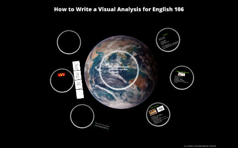 How to Write a Visual Analysis for English 106 by Priya Sirohi on Prezi