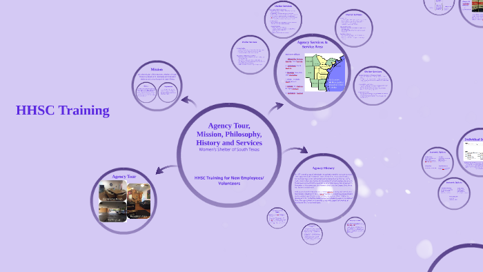 HHSC Training by Stacey Barrera on Prezi