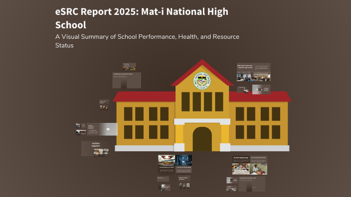 eSRC Report 2025: Mat-i National High School by Raxiey Adolfo on Prezi