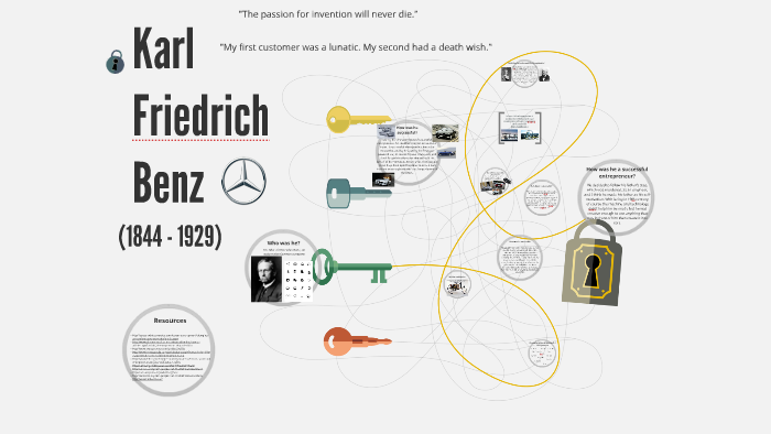 Karl Benz _ Business Studies by mariareginelevanty a.s on Prezi