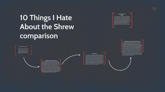 10 Things I Hate About the Shrew comparison by britney Joshua on Prezi