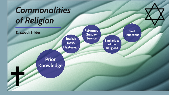 Commonalities of Religion by Elizabeth Snider on Prezi