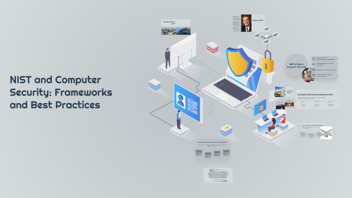 NIST and Computer Security: Frameworks and Best Practices by Robert ...