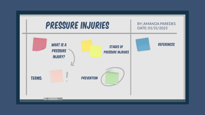 Pressure Ulcer PowerPoint by Amanda Paredes on Prezi