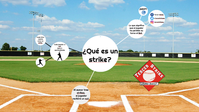 ¿Que es un strike? by Raymundo Calderón on Prezi