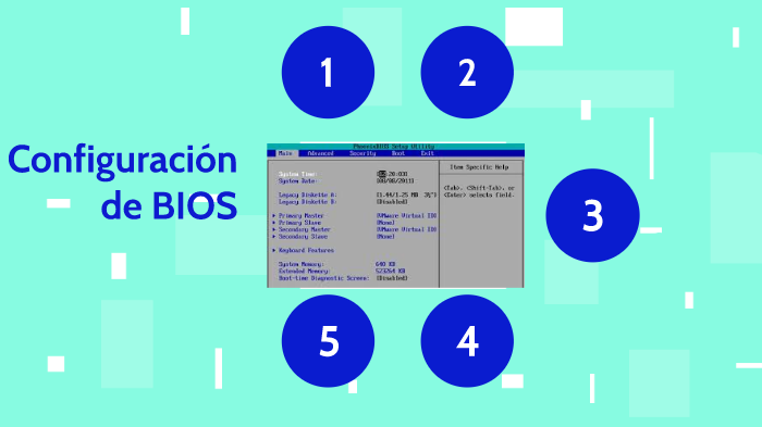 Configuración de BIOS by Luis Fuentes on Prezi