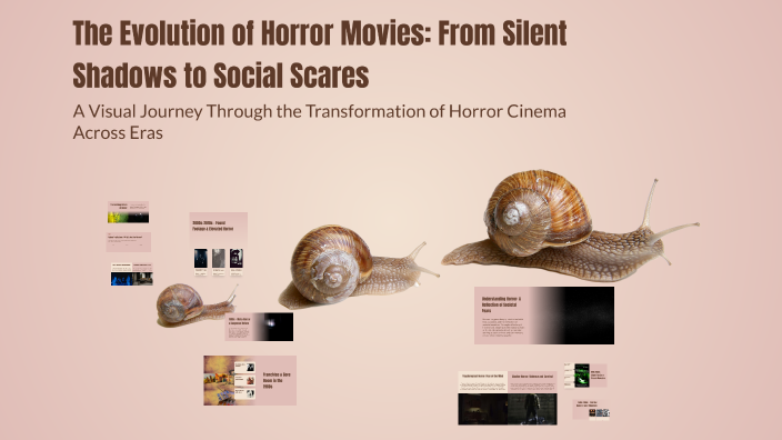 The Evolution of Horror Movies: From Silent Shadows to Social Scares by ...
