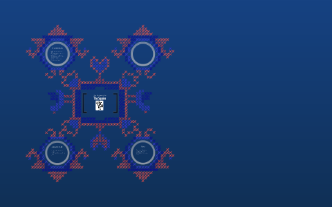 The Squire by Nora Joy Torres on Prezi