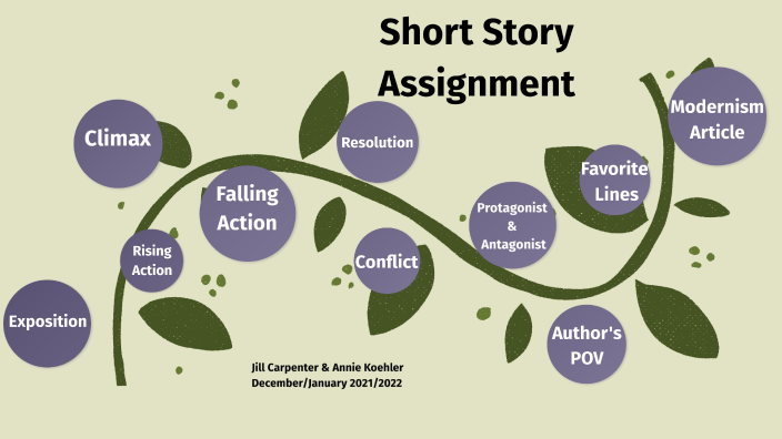 Diamond As Big As The Ritz by Jillian Carpenter on Prezi