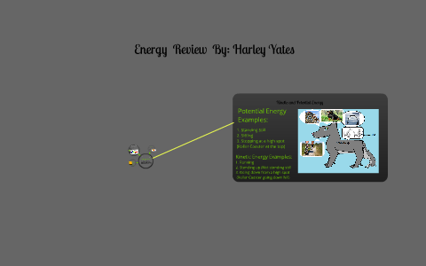 Kinetic and Potential Energy by Harley Yates on Prezi
