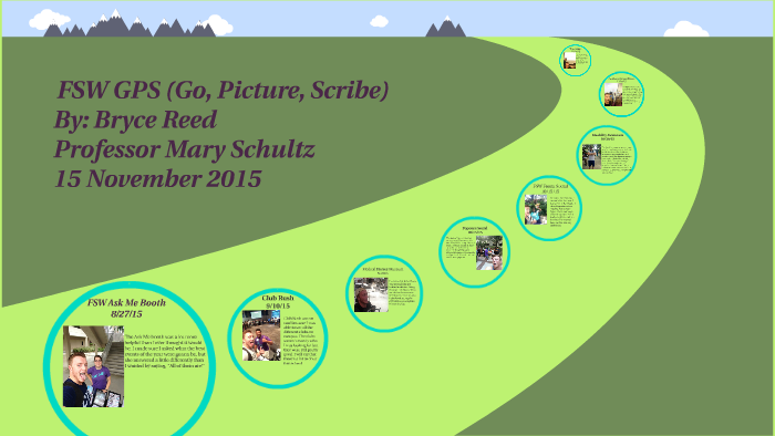 FSW GPS (Go, Picture, Scribe) by Bryce Reed on Prezi