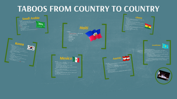 TABOOS FROM COUNTRY TO COUNTRY by Ashley Foote on Prezi