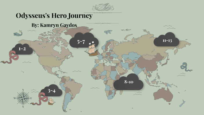 Hero’s Journey-The Odyssey by Kamryn Gaydos on Prezi