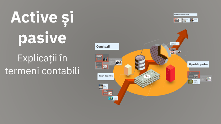 Active și pasive by Matei Alexandru on Prezi