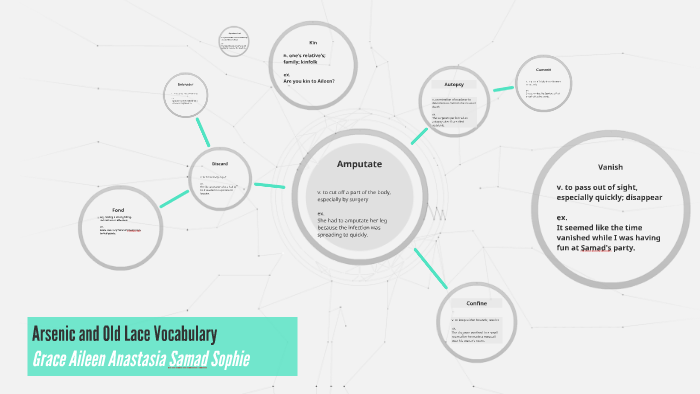 Arsenic and Old Lace Vocabulary by Sophie Park on Prezi