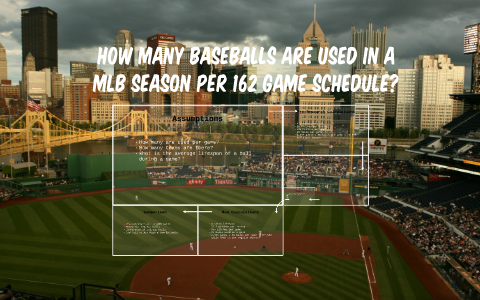 How many baseballs are used in an Mlb Season per 162 game sc by Dean ...