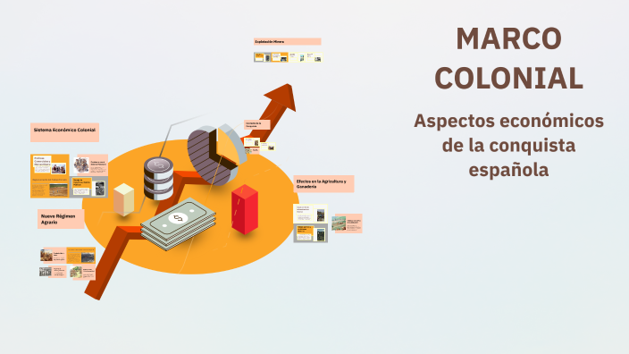 MARCO COLONIAL by dhari lovera on Prezi