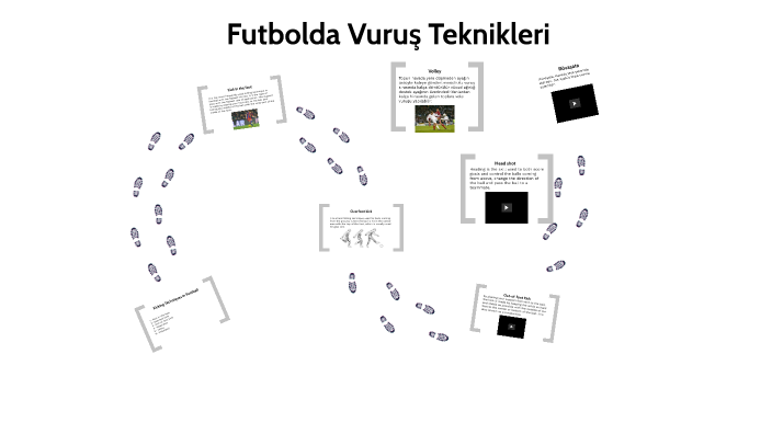 Ball Kick Patterns by Icradlex 1903 on Prezi