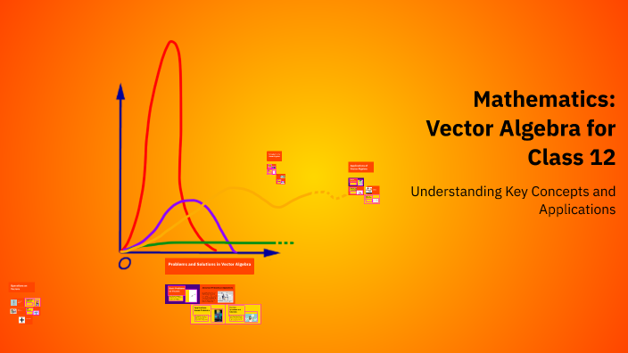 Mathematics: Vector Algebra for Class 12 by Rajesh Kumar on Prezi