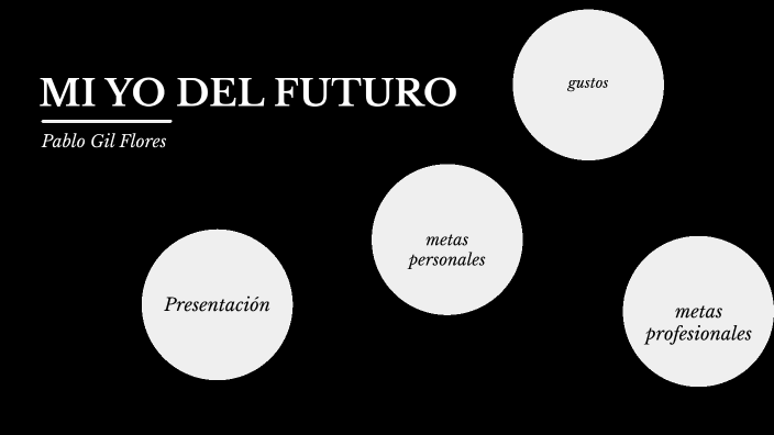 MI YO DEL FUTURO by pablo gil flores on Prezi