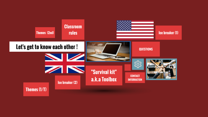 Présentation 2nd / 1e / Tle by AURORE huge on Prezi