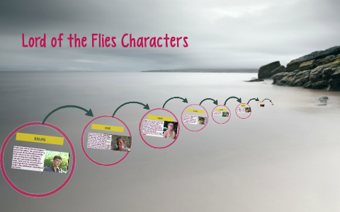 Lord of the Flies Characters by Alex Burke on Prezi
