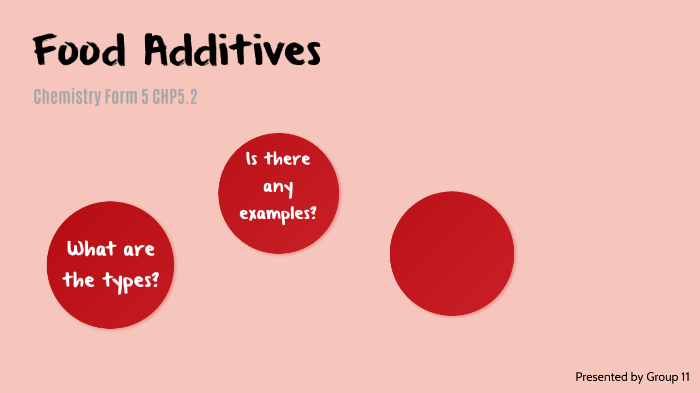 Chemistry-F5 5.2 Food additives by t sy on Prezi