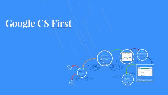 Google CS First by Endika Avellaneda on Prezi