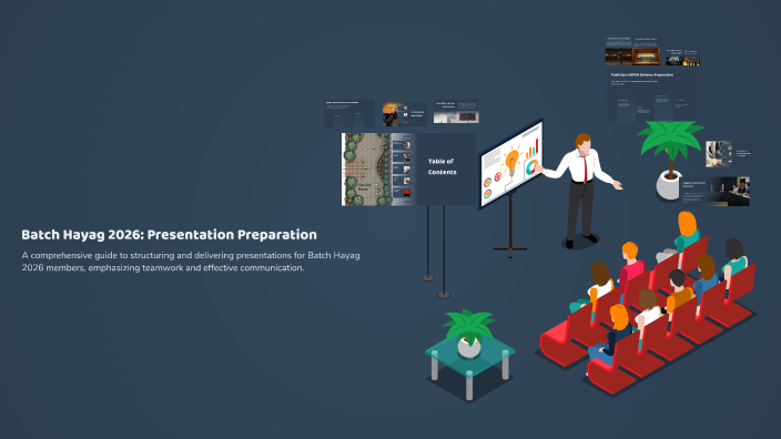 Batch Hayag 2026: Presentation Preparation by Angel Mae Rafols on Prezi