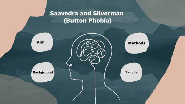 Saavedra and Silverman (Button Phobia) by Areena Faisal on Prezi