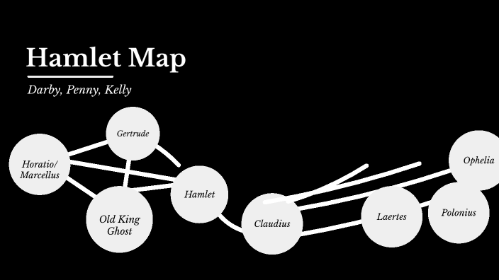 Hamlet Map by Kelly Todd on Prezi