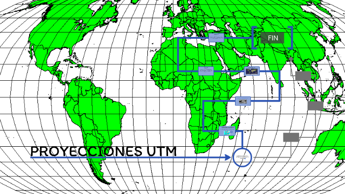 PROYECCIONES UTM by jhon torres on Prezi