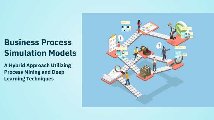 Business Process Simulation Models by kawther zayani on Prezi