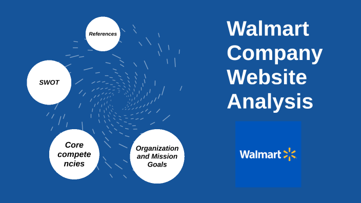 walmart marketing analysis by Cami Bass on Prezi