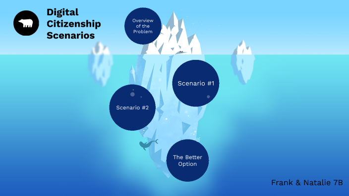 Digital Citizenship Scenarios by Natalie Fu on Prezi