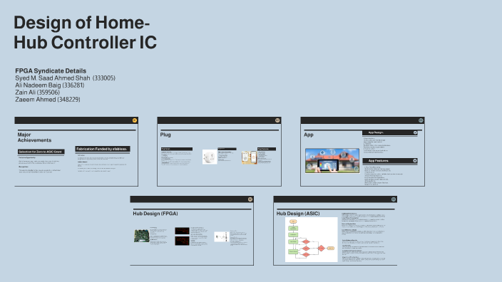 Design of Home Hub Controller IC by gillanis multimedia on Prezi