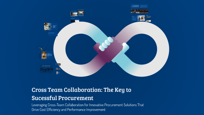 Cross Team Collaboration: The Key to Sucessful Procurement by juako ...