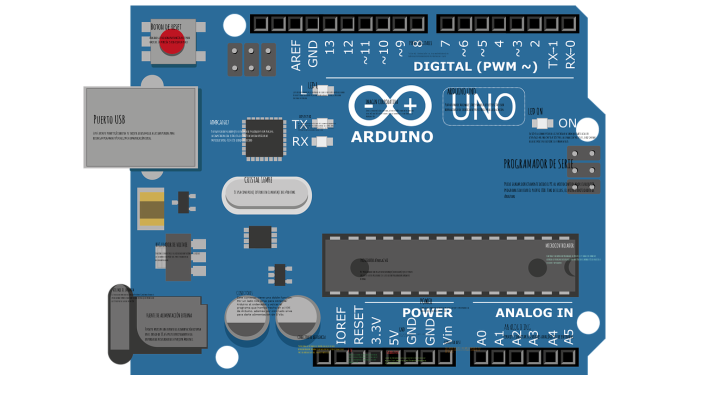 Esquema de Placa Arduino Fran by Francisco Anaya on Prezi Next