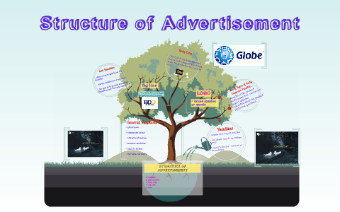 STRUCTURE OF ADVERTISEMENT by albert bulawat on Prezi