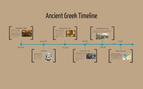 Ancient Greek Timeline by madison aukes on Prezi