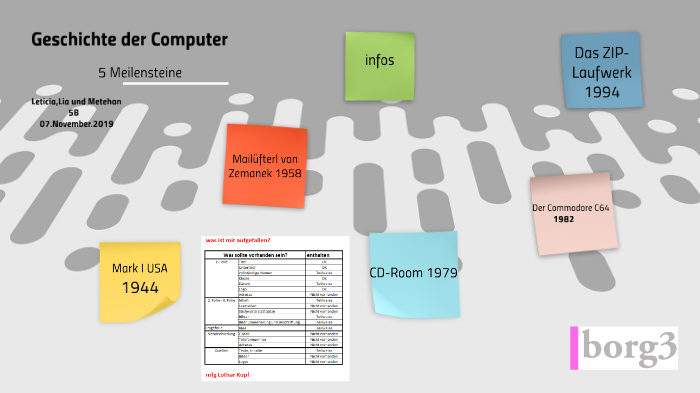 5B_Geschichte der Computer by Leh coraini on Prezi