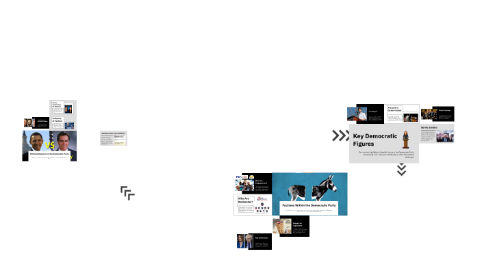 Breakdown of Democratic Figureheads by Preston Ramirez on Prezi