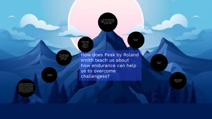 Peak Roland Smith by Mikaylah Robinson on Prezi